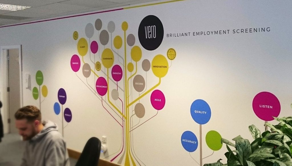 Signage Brings Art and Productivity to Workplaces - Sussex Sign Company